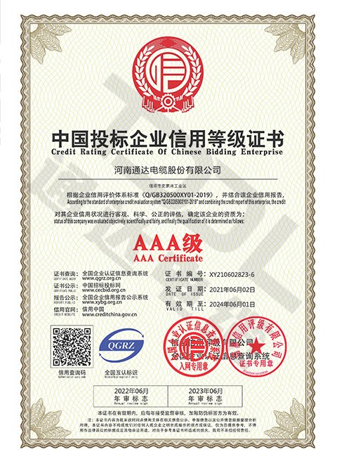 Qualification Honor - Henan Tong-Da Cable Co ., Ltd